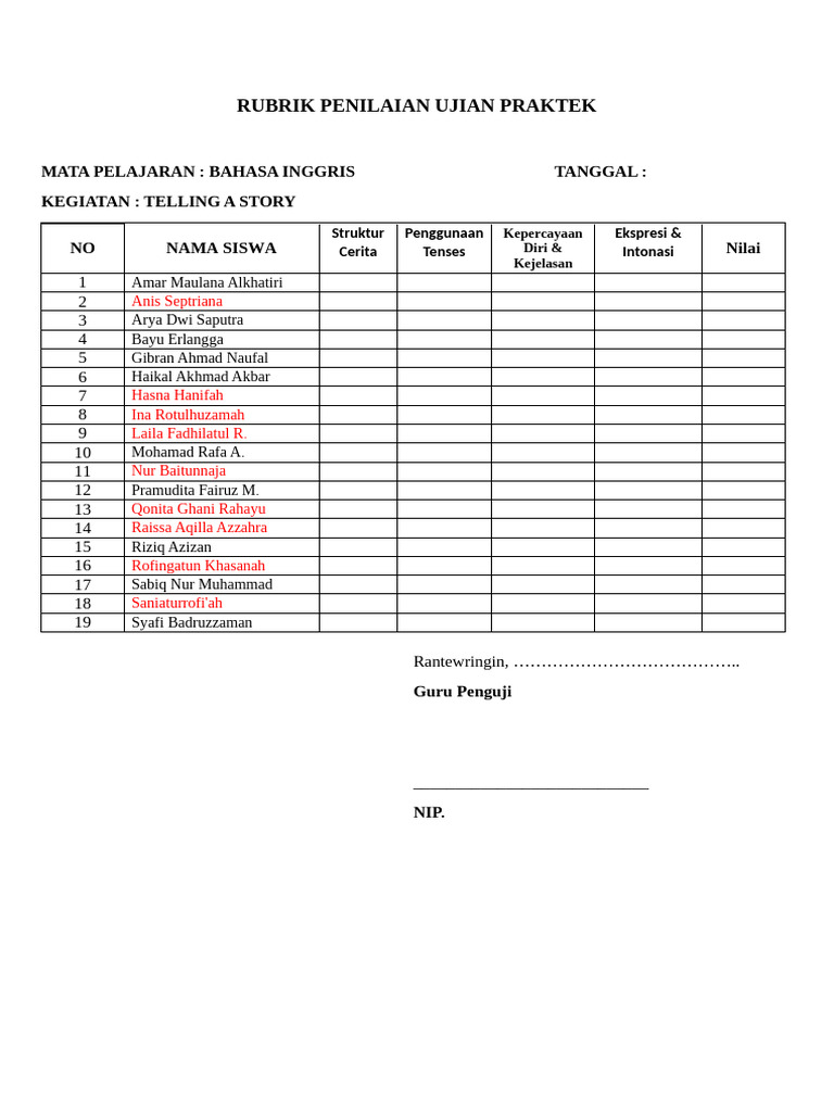 Rubrik Penilaian Ujian Praktek | PDF