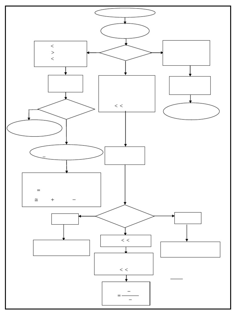 Thermodynamic Phase Tables Guide | PDF | Phase (Matter) | Physical ...