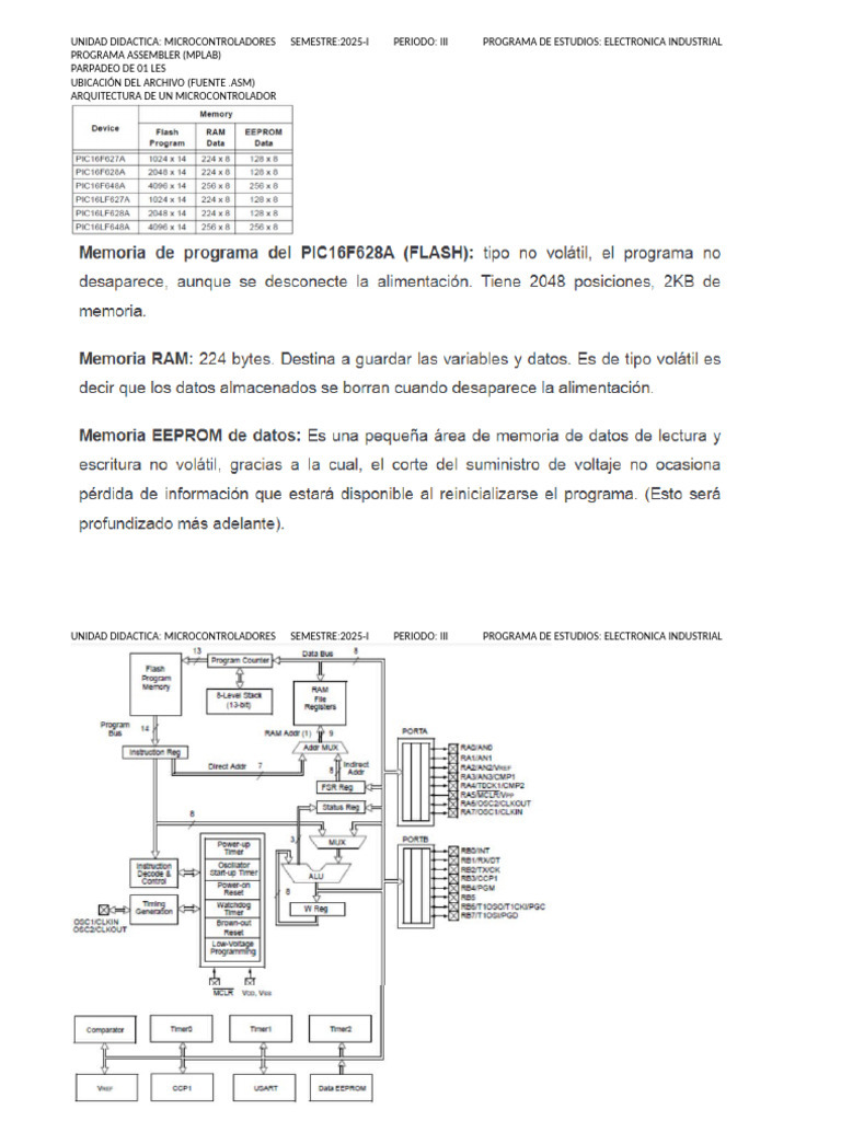 PROGRAMA ASSEMBLER_SEMANA01_2025docx | PDF | Ingeniería Informática | Informática