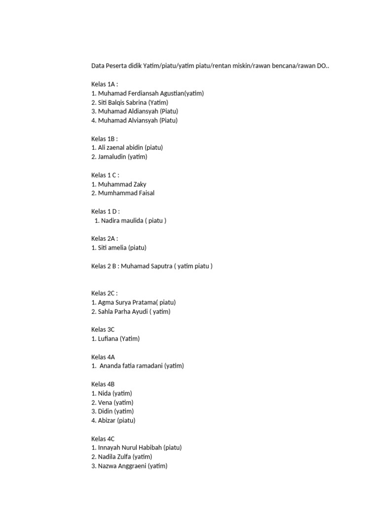 Daftar Siswa Yatim Piatu SD Nagrak 02 | PDF