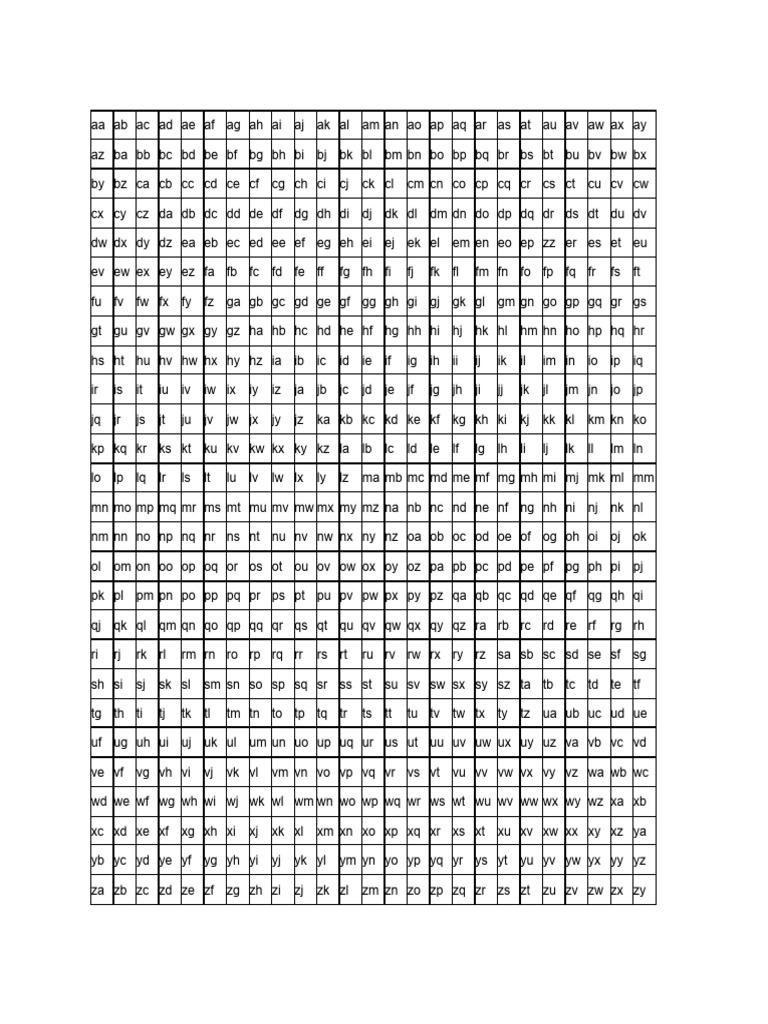 Table of Letter Combinations | PDF