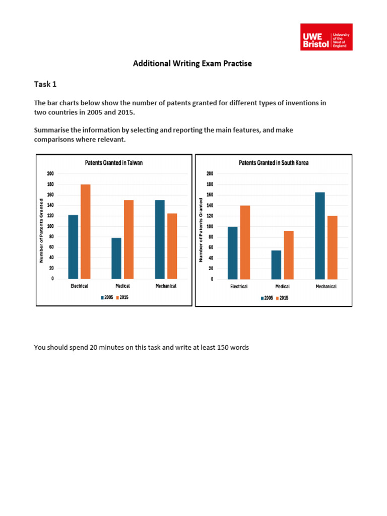 02 (Additional) Additional Writing Exam Practise | PDF