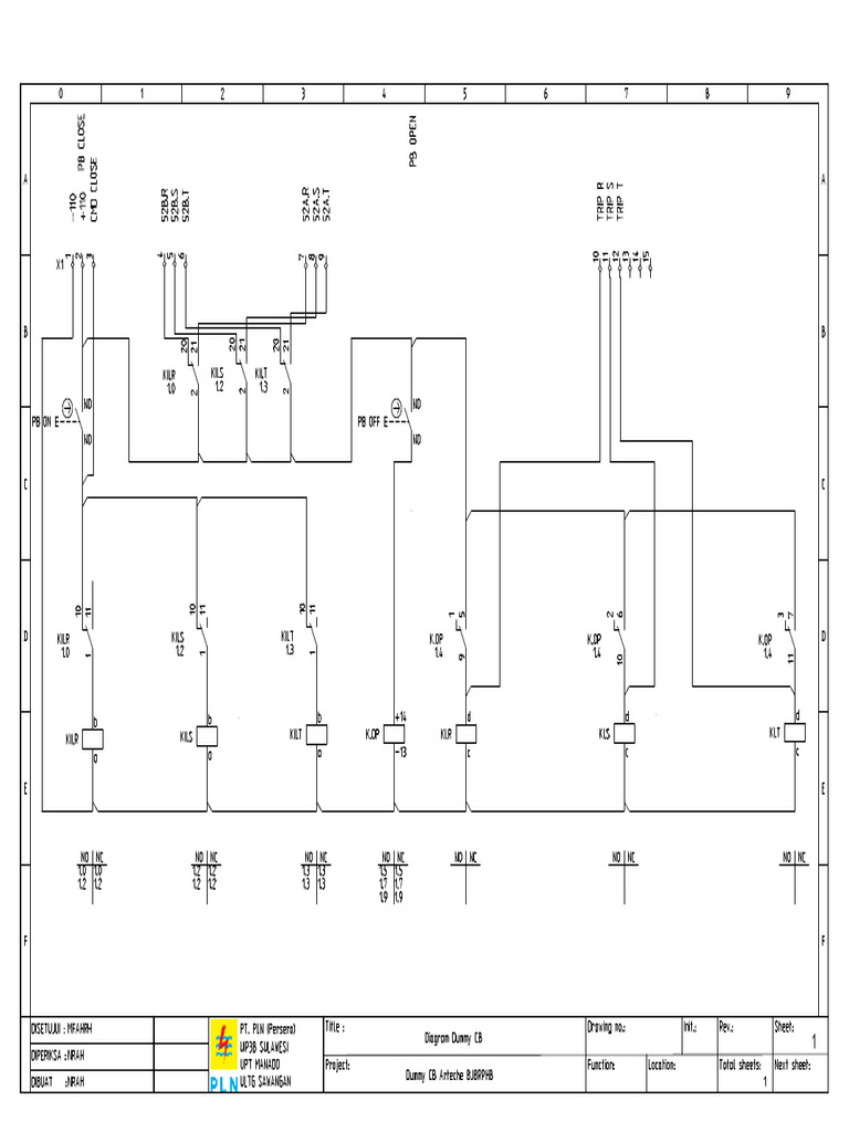 Dummy CB Arteche BJ8RPHB | PDF