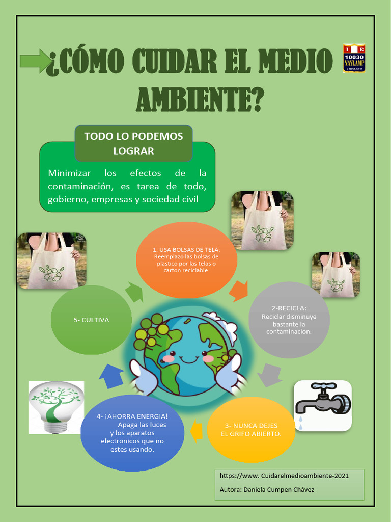 Consejos para Cuidar el Medio Ambiente | PDF