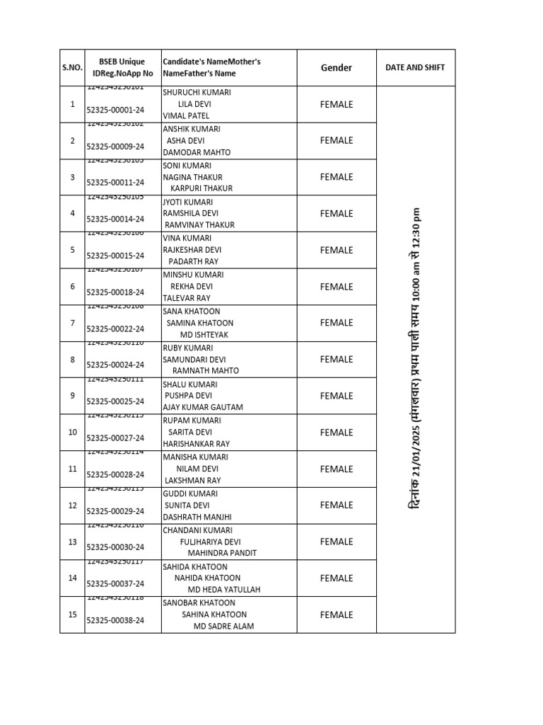 For Practical Class 10 (1) 2 | PDF