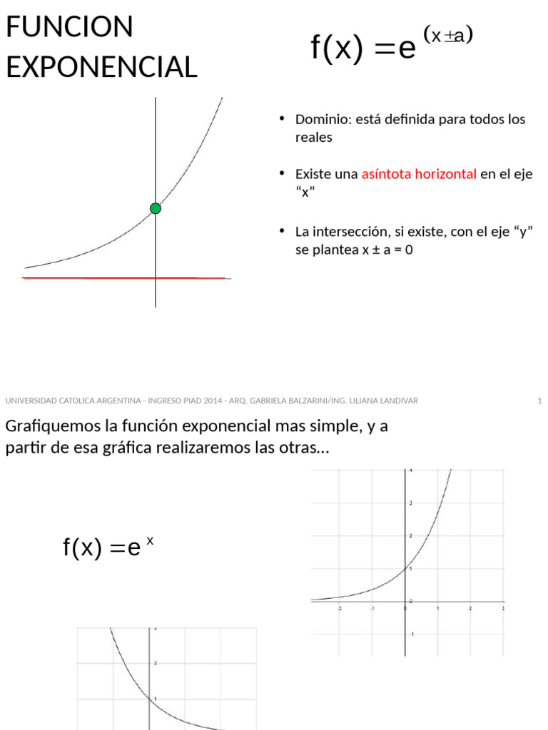 Función Exponencial | PDF | Funcion exponencial | Relaciones matematicas