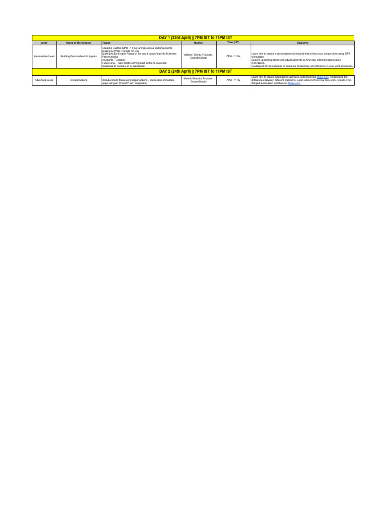 2-Day Gen AI Mastermind Schedule - 23rd - 24th April'25 | PDF ...