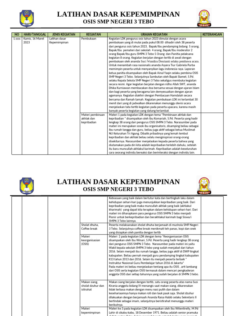 Latihan Kepemimpinan OSIS SMP 3 Tebo | PDF