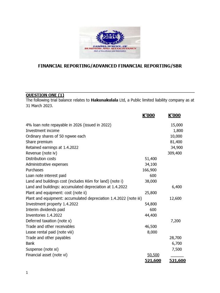 MOCK - Test 1 2024 Intake | PDF | Deferred Tax | Fair Value