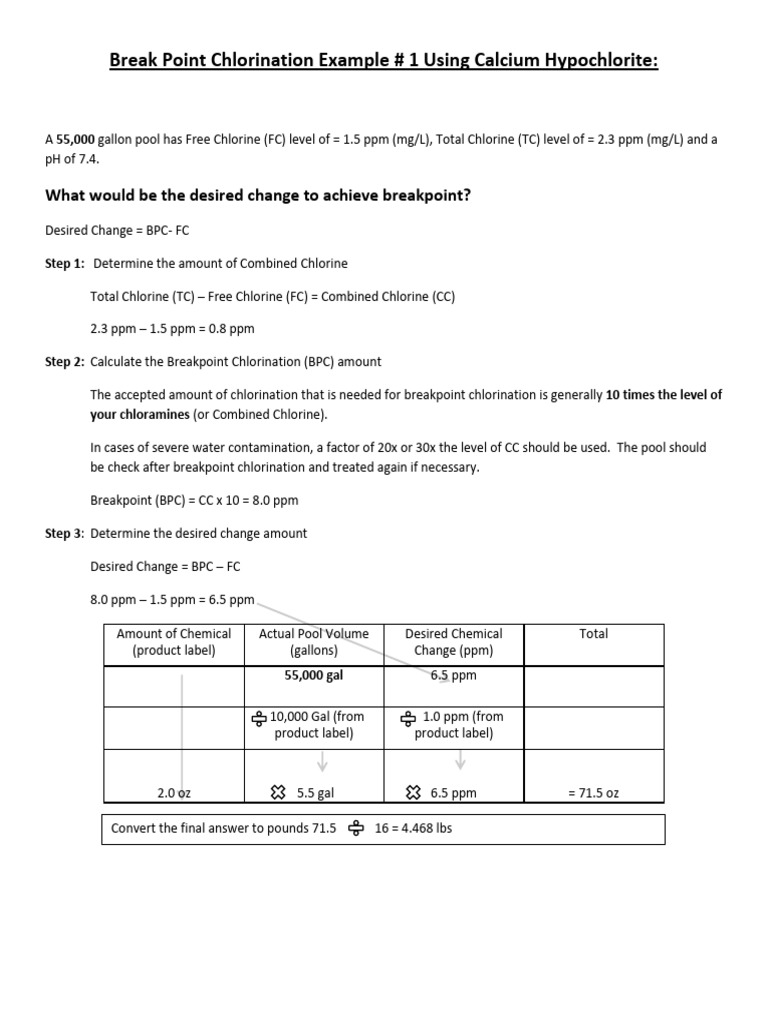 Breakpoint Chlorination Calculation Guide | PDF | Chlorine | Chemical ...
