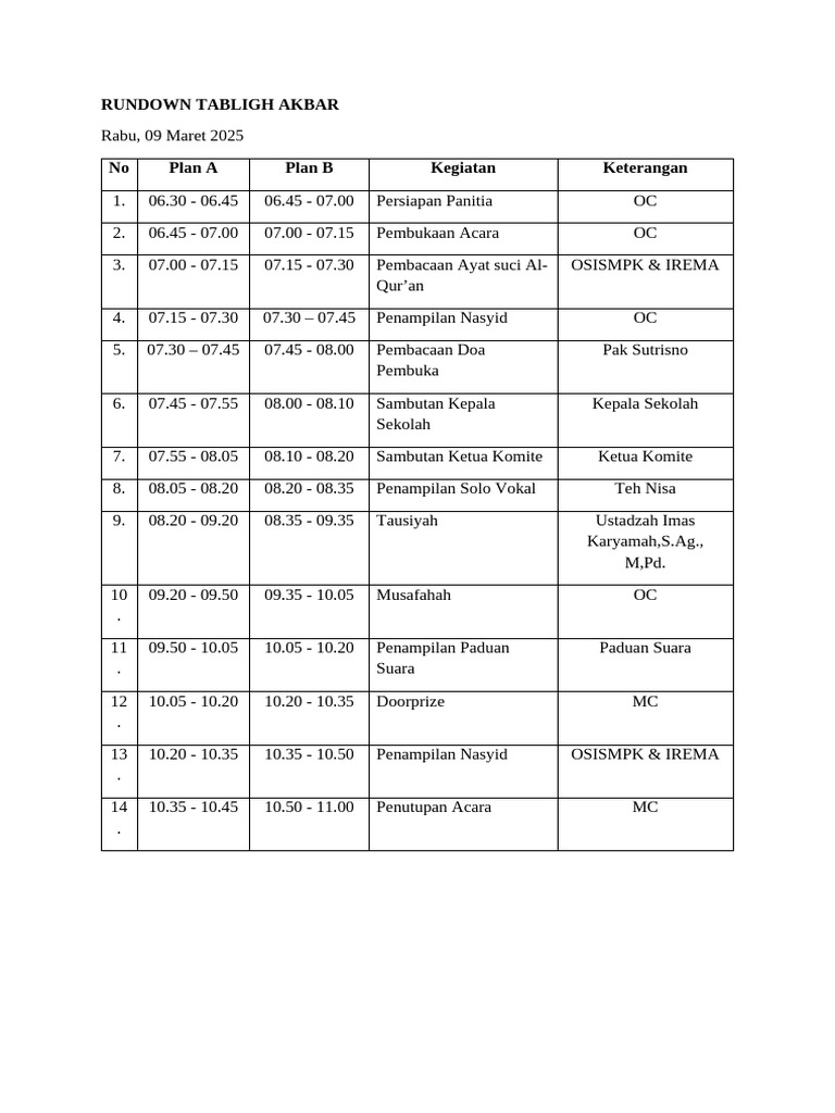 RUNDOWN UTAMA TABLIGH AKBAR-1-1 | PDF