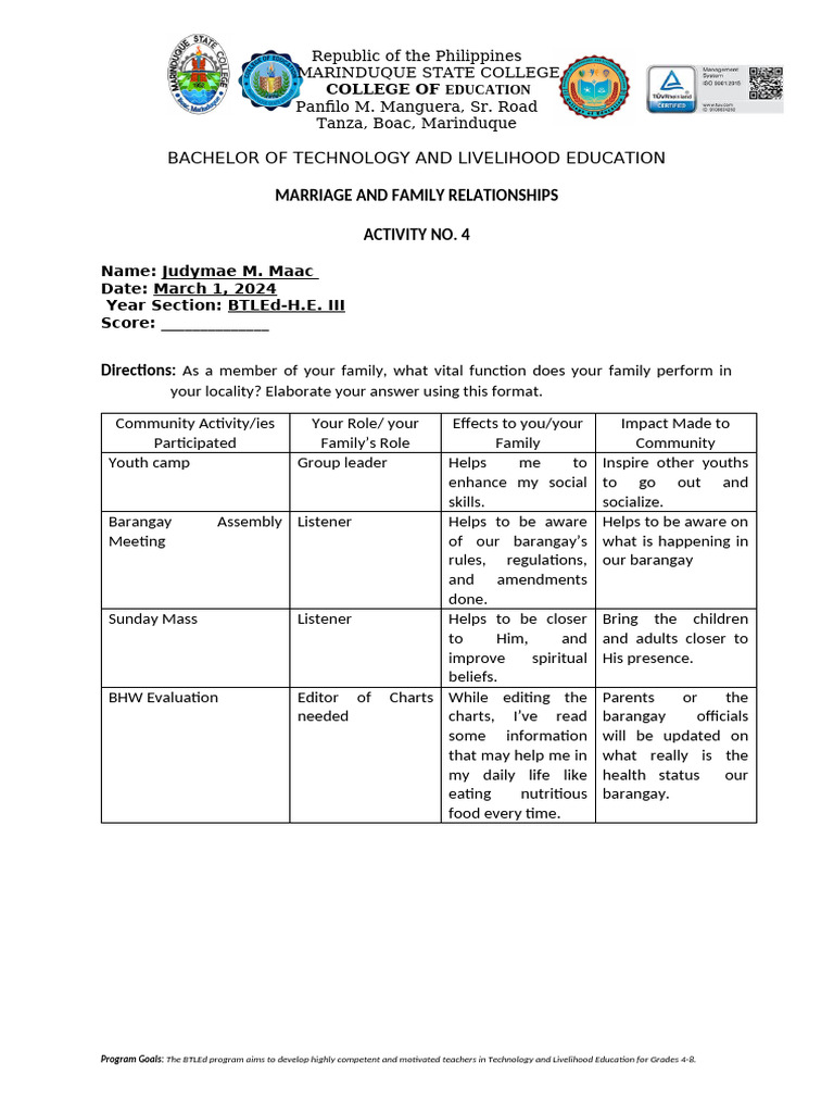 Activity No.2 Tolin. | PDF | Cognition | Learning