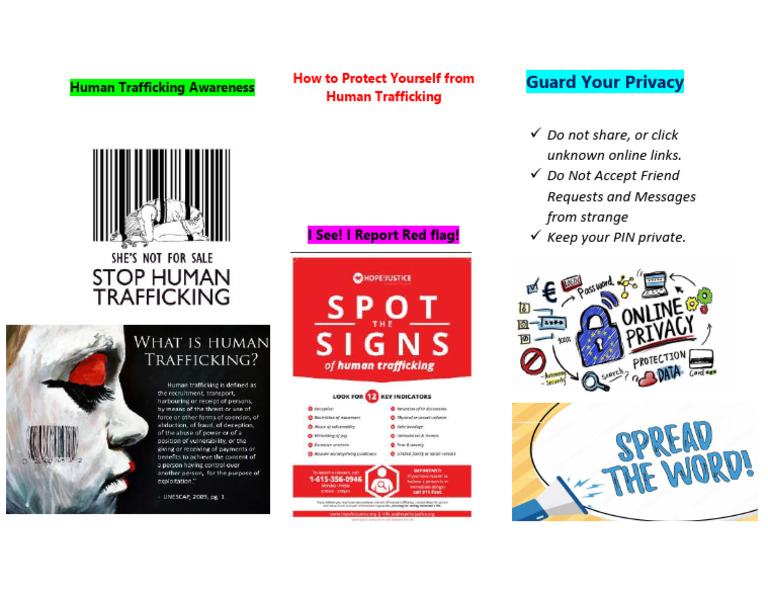 Human Trafficking Awareness Tips | PDF