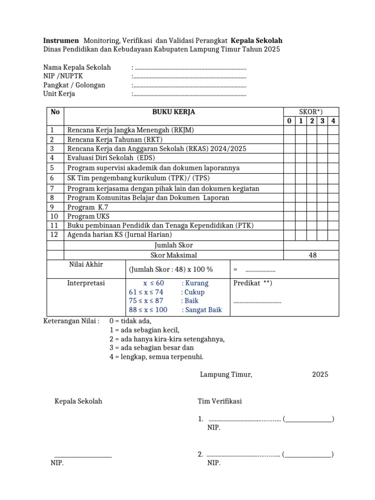 Instrumen Monitoring KS 2025 | PDF