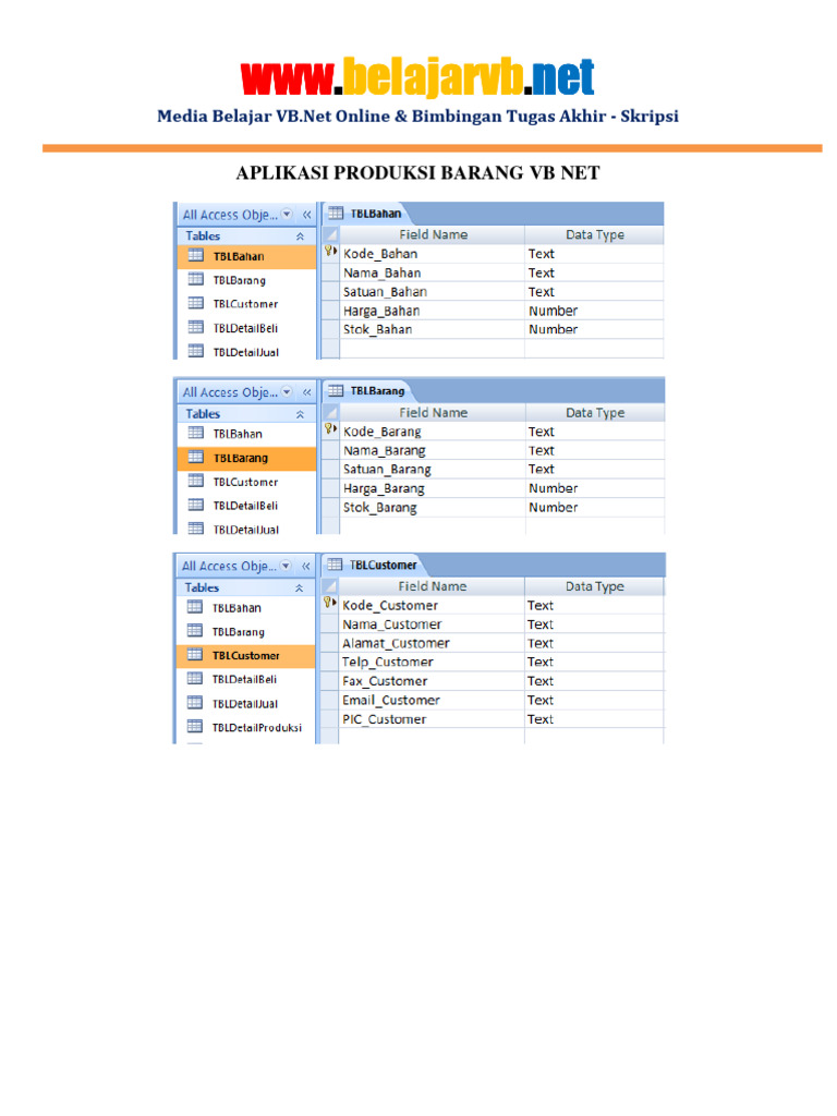 Aplikasi Program Sistem Informasi Produksi Barang Untuk Tugas Akhir Dan Skripsi | PDF | Computer ...