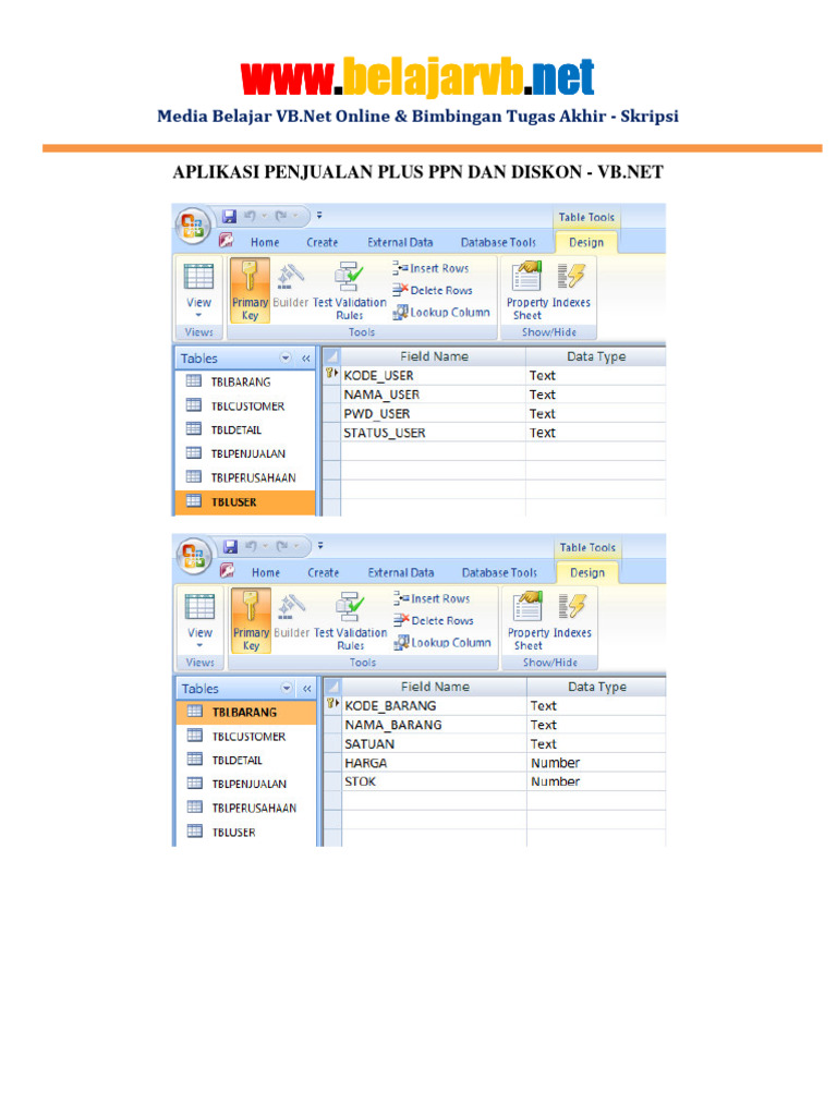 aplikasi program sistem informasi penjualan ppn dan diskon untuk tugas akhir dan skripsi | PDF ...