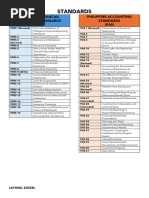 ARTA RULES OF PROCEDURE and Other Related Issuances | PDF | Justice ...