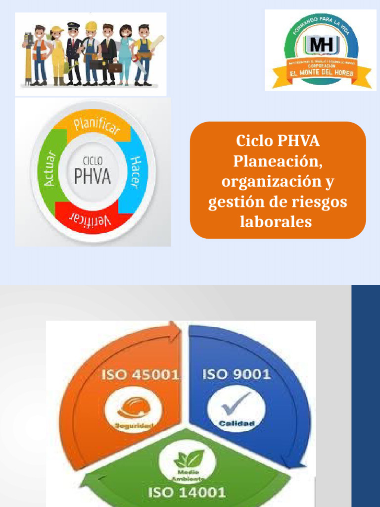 Ciclo PHVA | PDF | Planificación | Seguridad y salud ocupacional