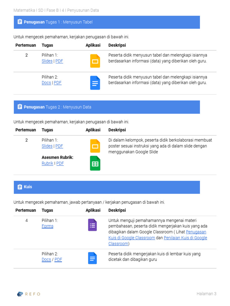 Matematika_Bahan Ajar_4_Penyusunan Data-3 | PDF