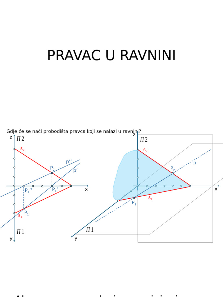 Pravac U Ravnini | PDF