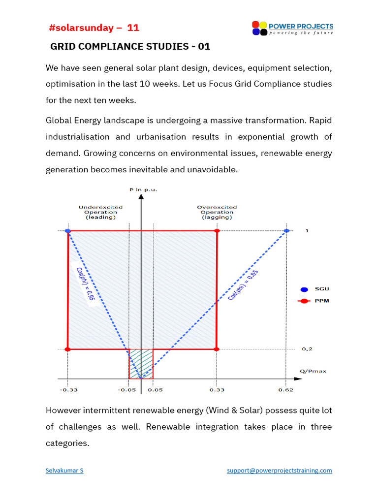 Grid Compliance Studies for Renewables | PDF