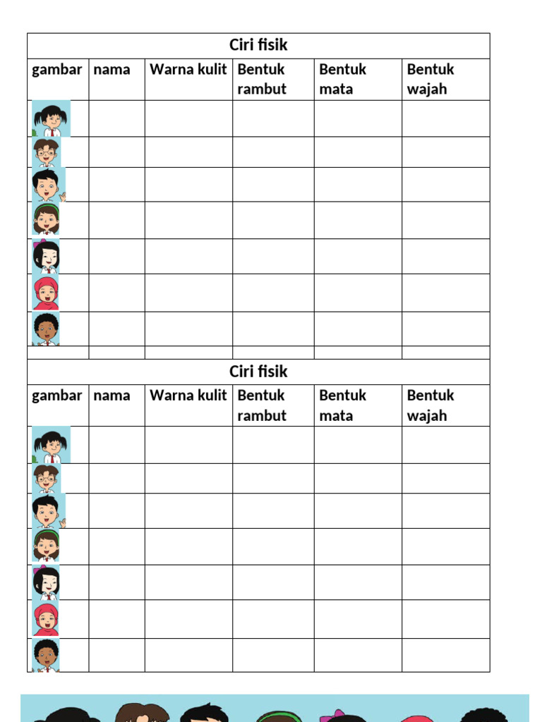 Ciri Fisik Teman | PDF