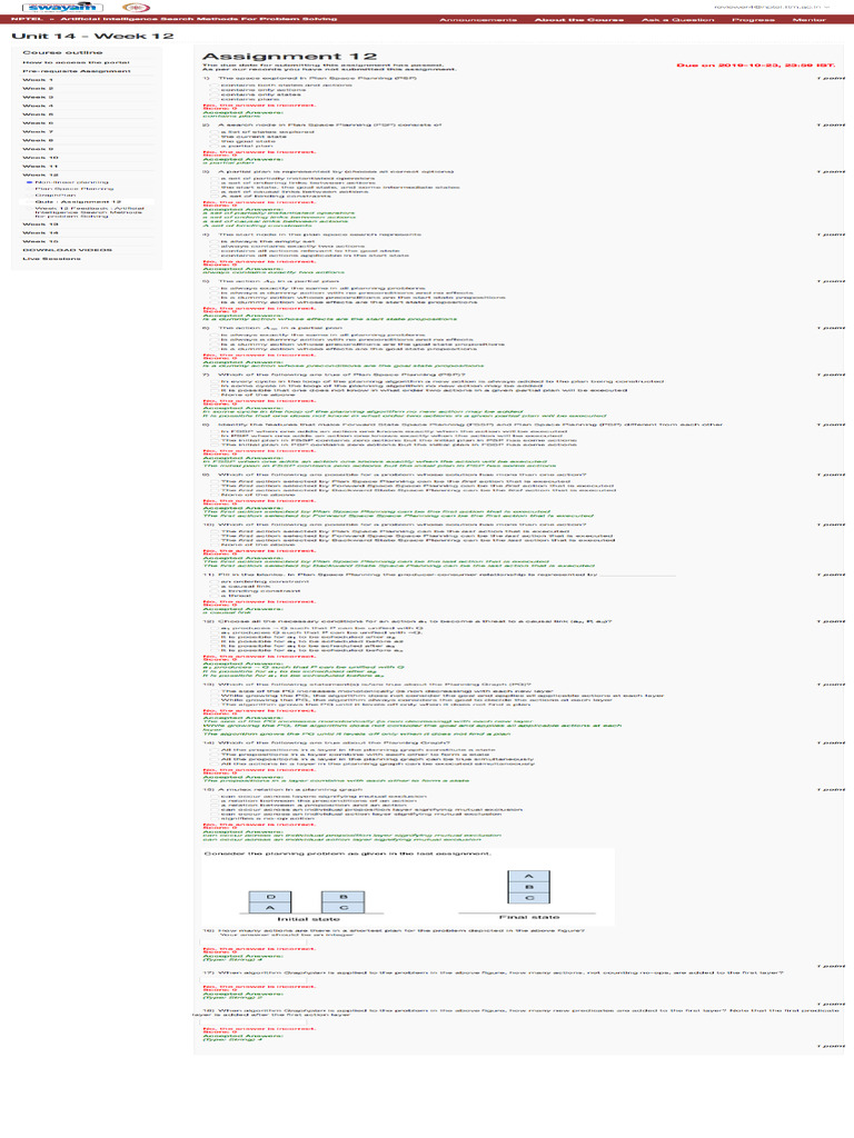 Week 12 Assignment 12 | PDF