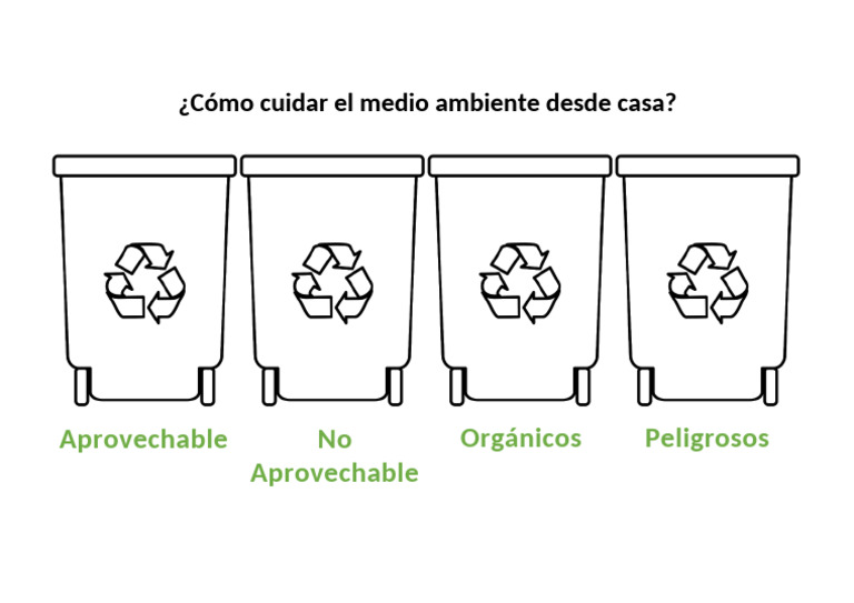 Cómo Cuidar El Medio Ambiente Desde Casa | PDF