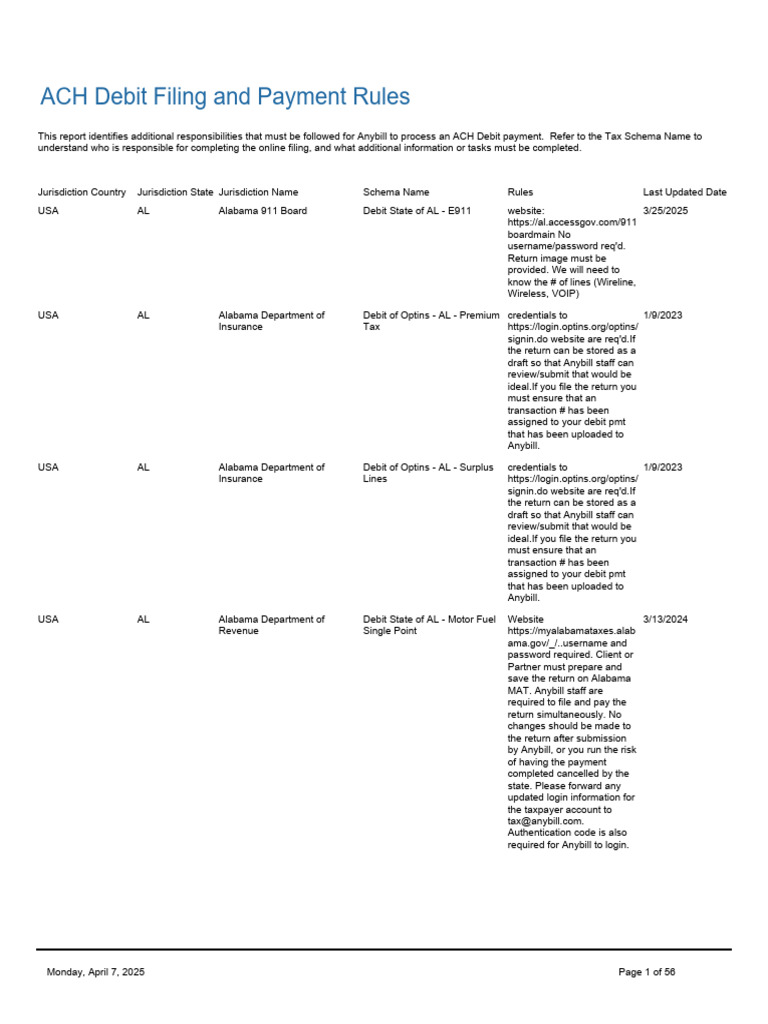 Tax Schema Report for Debit Payments 20250407 | PDF | Debit Card | Payments