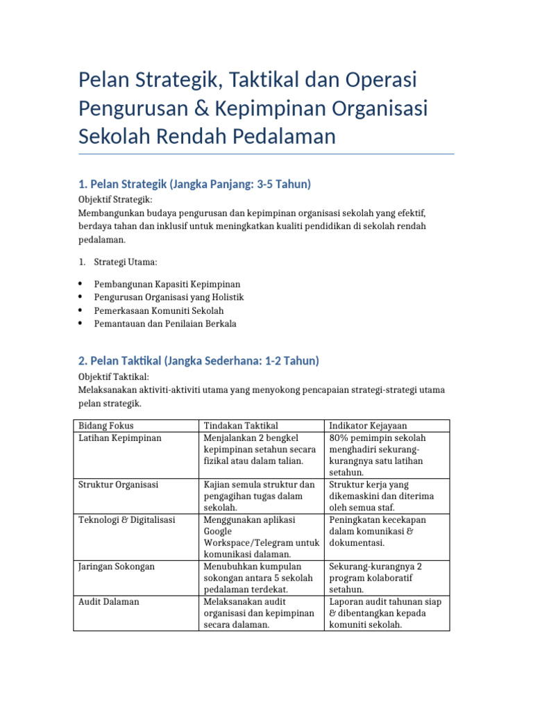 Pelan Strategik Taktikal Operasi Sekolah Pedalaman | PDF