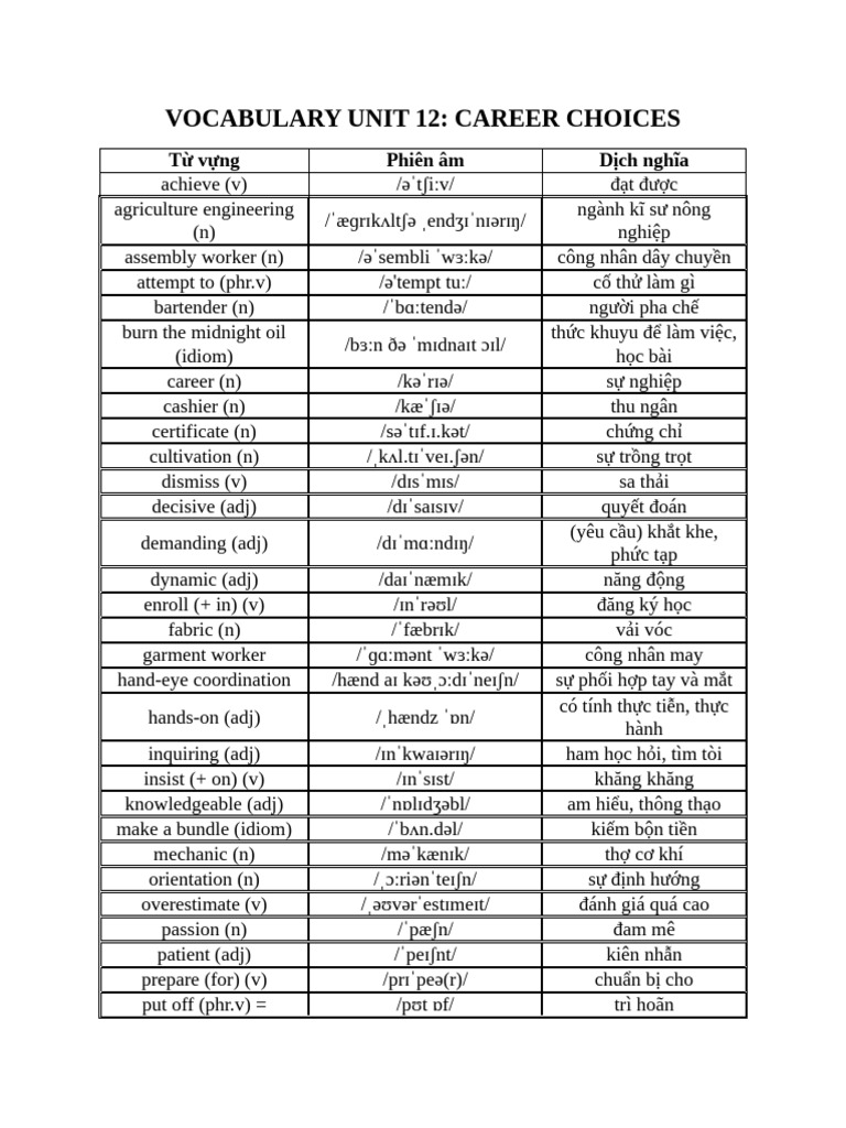 VOCABULARY UNIT 12 | PDF