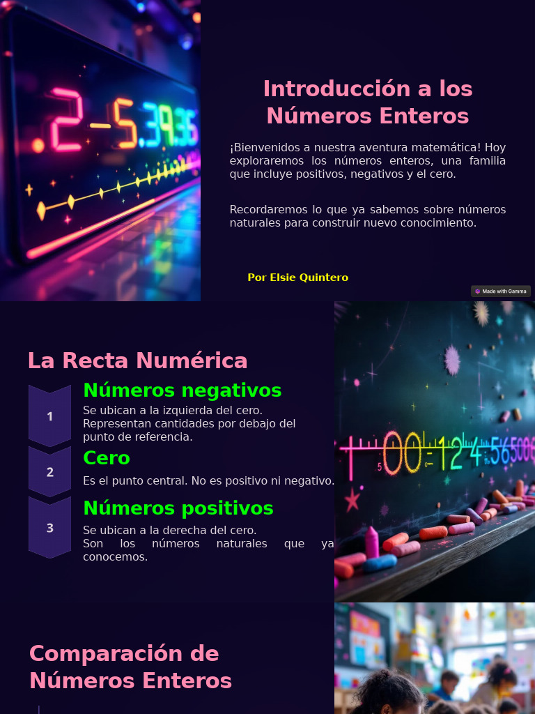 Introduccion-a-los-Numeros-Enteros (1) | PDF | Números | Entero