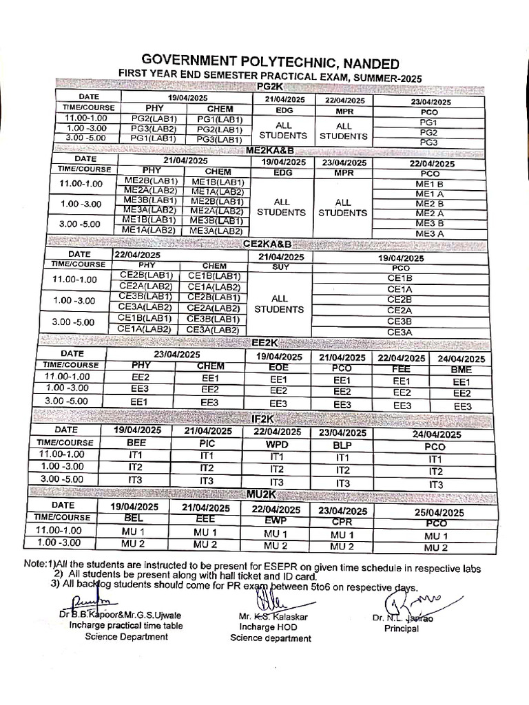 2K PR Exam Time Table W-25 | PDF