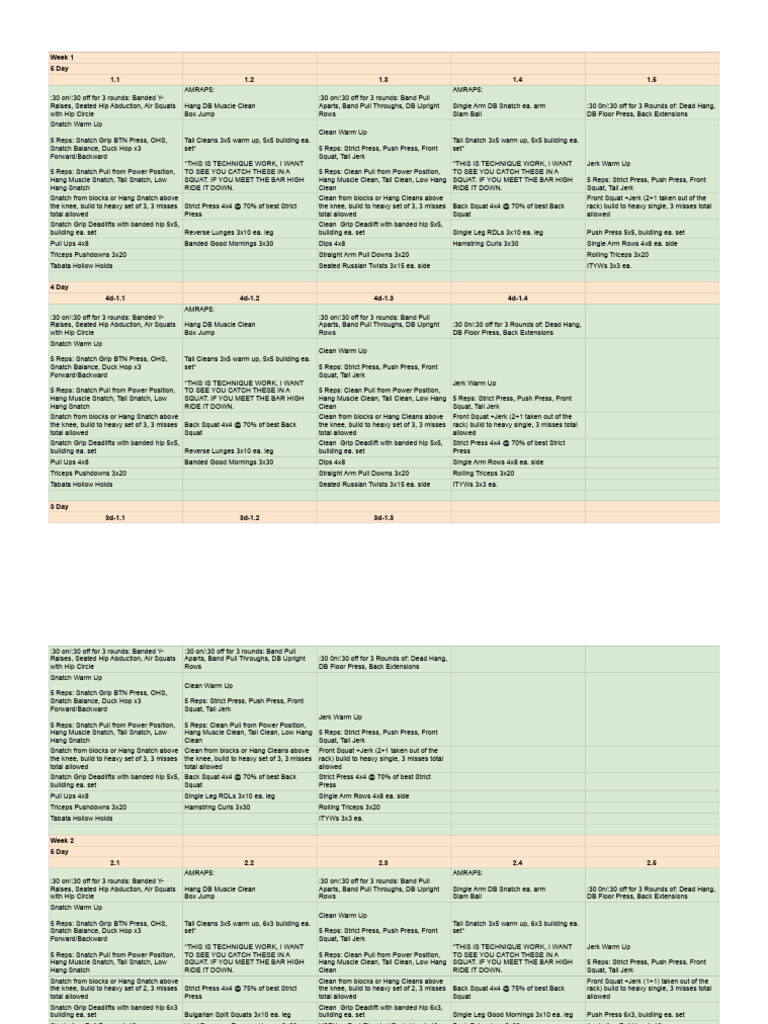 11 Week Meet Prep - Weightlifting | PDF | Strength Training | Weight Training
