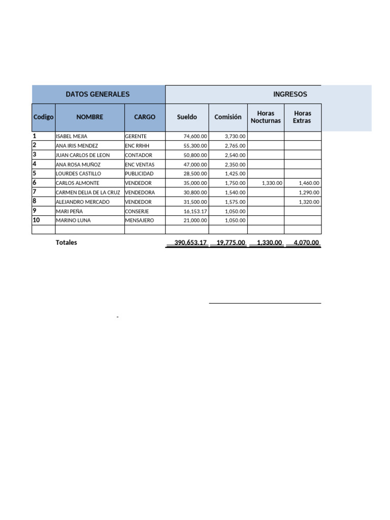 NOMINA DE PAGO COMERCIAL VERAS (2) | PDF | Impuesto sobre la renta | Sector privado