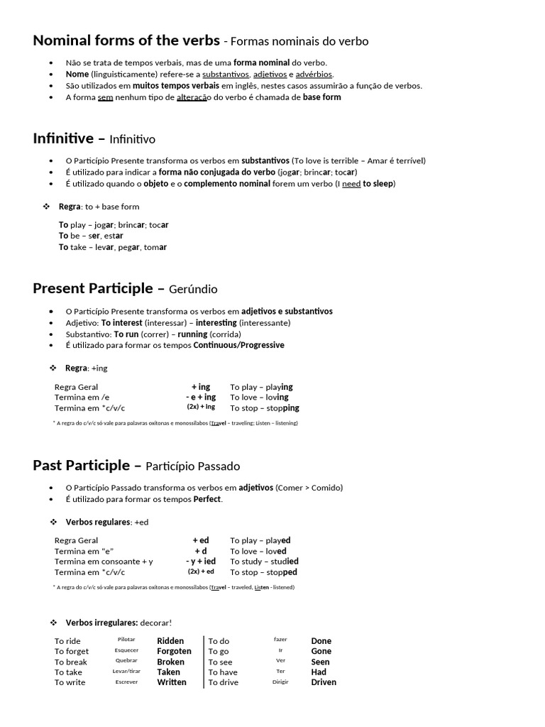 Formas Nominais dos Verbos | PDF | Morfologia linguística | Gramática