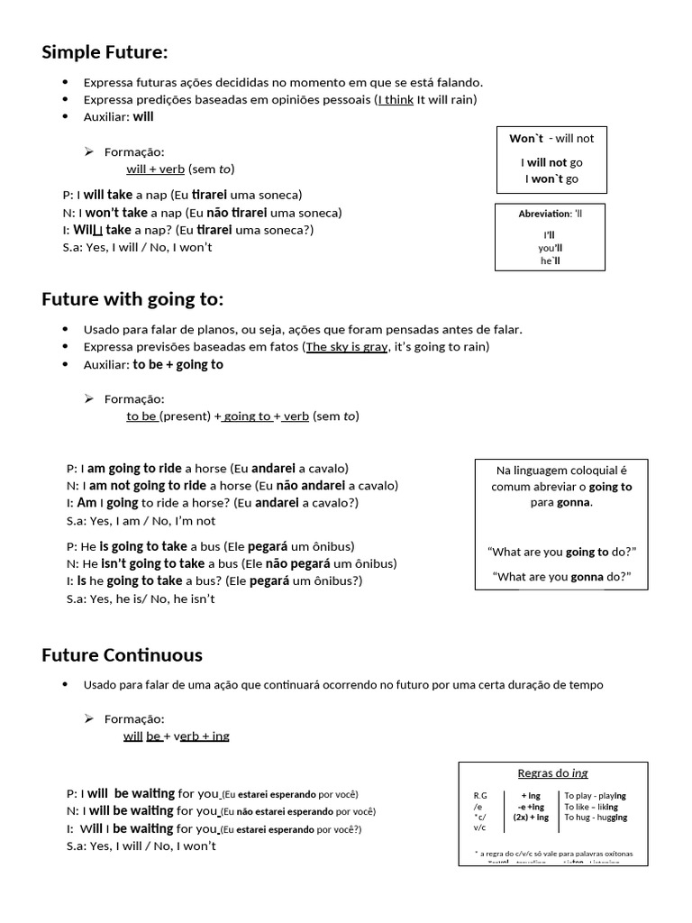 7 - REVIEW 3 - Simple Future, Future With Going To and Future Continuous | PDF