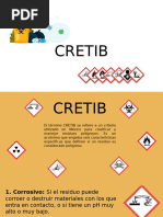 Clasificación y Simbología CRETIB | PDF | Residuos | Toxicidad