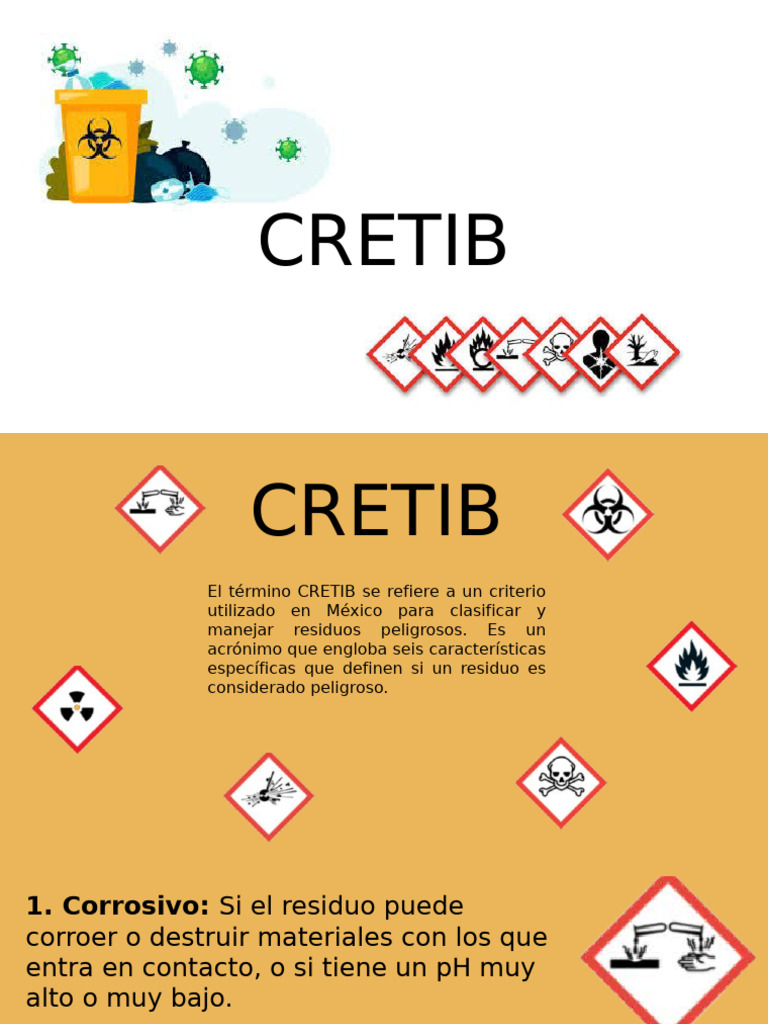 CRETIB2 | PDF | Corrosión | Residuos