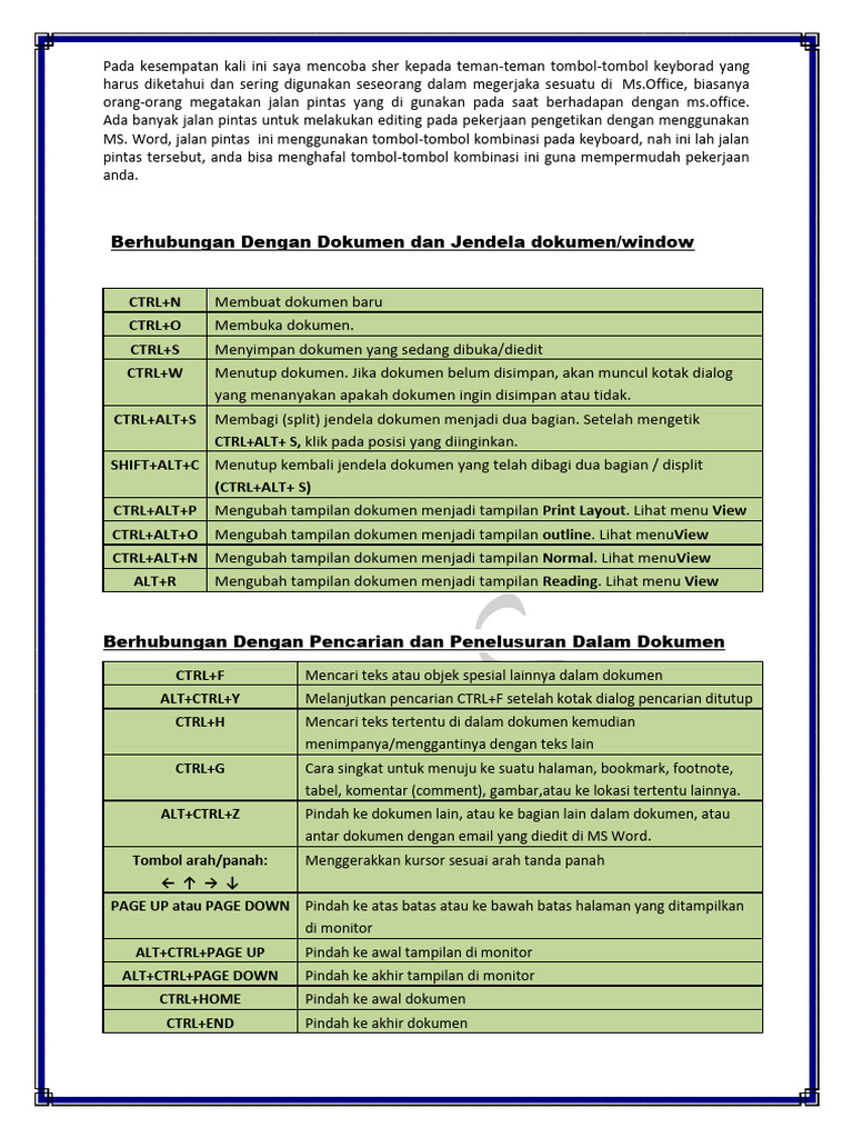 Kombinasi Tombol Keyboard | PDF
