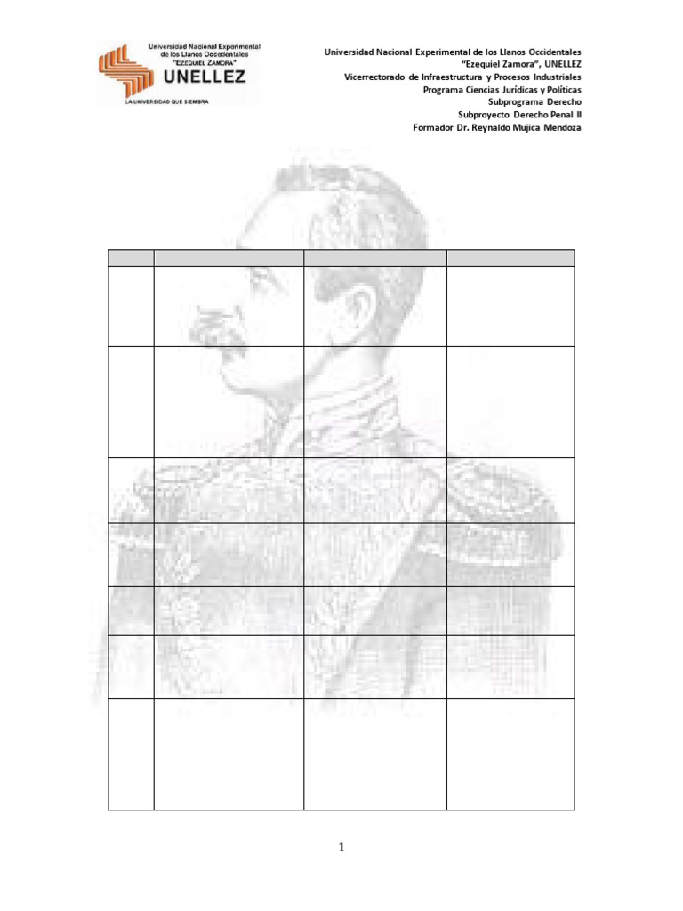 Esquemas de Clases (M4 DPII) | PDF | Corrupción política | Derecho penal