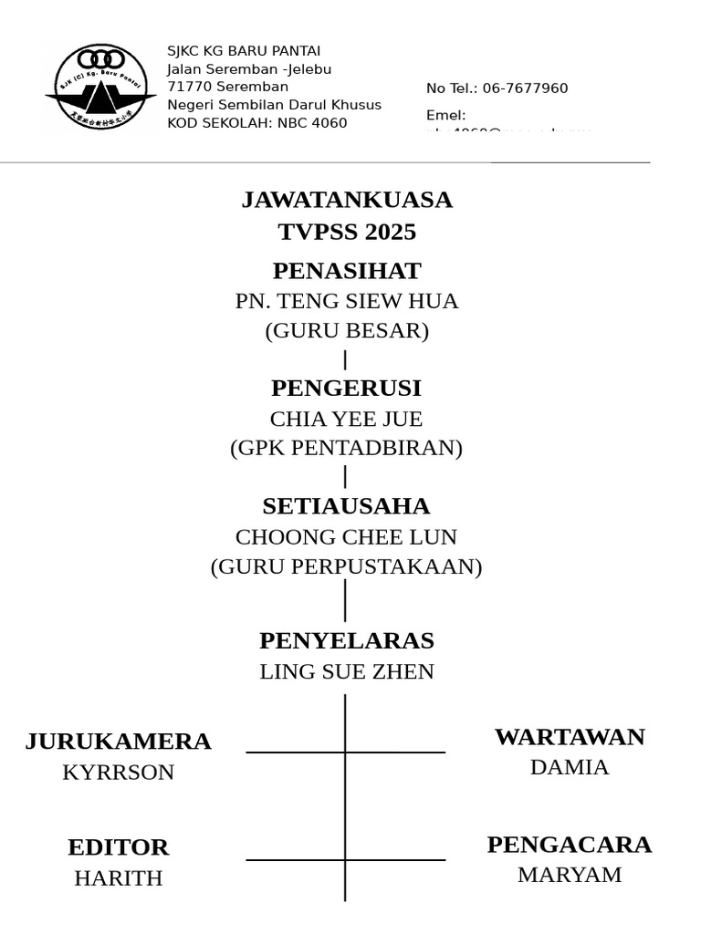 Jawatankuasa TVPSS | PDF