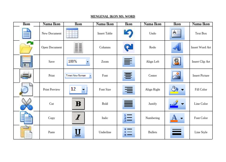 Mengenal Ikon Microsoft Word | PDF