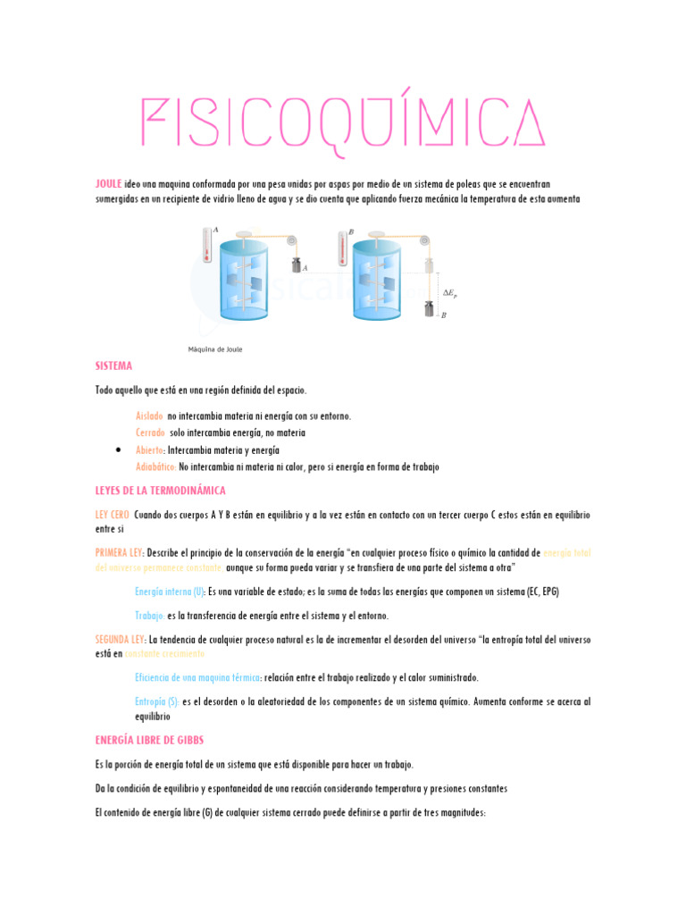 FISICOQUÍMICA | PDF | Energía libre de Gibbs | Entropía