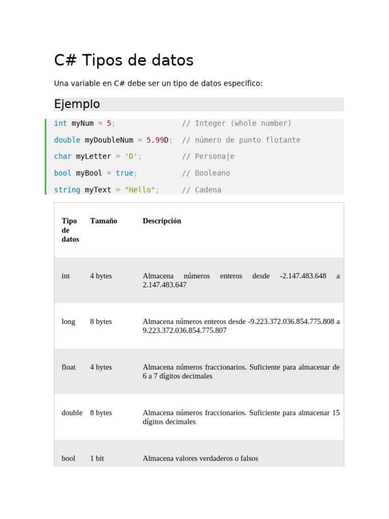 C# Tipos de Datos | PDF | C Sharp (lenguaje de programación) | Tipo de datos