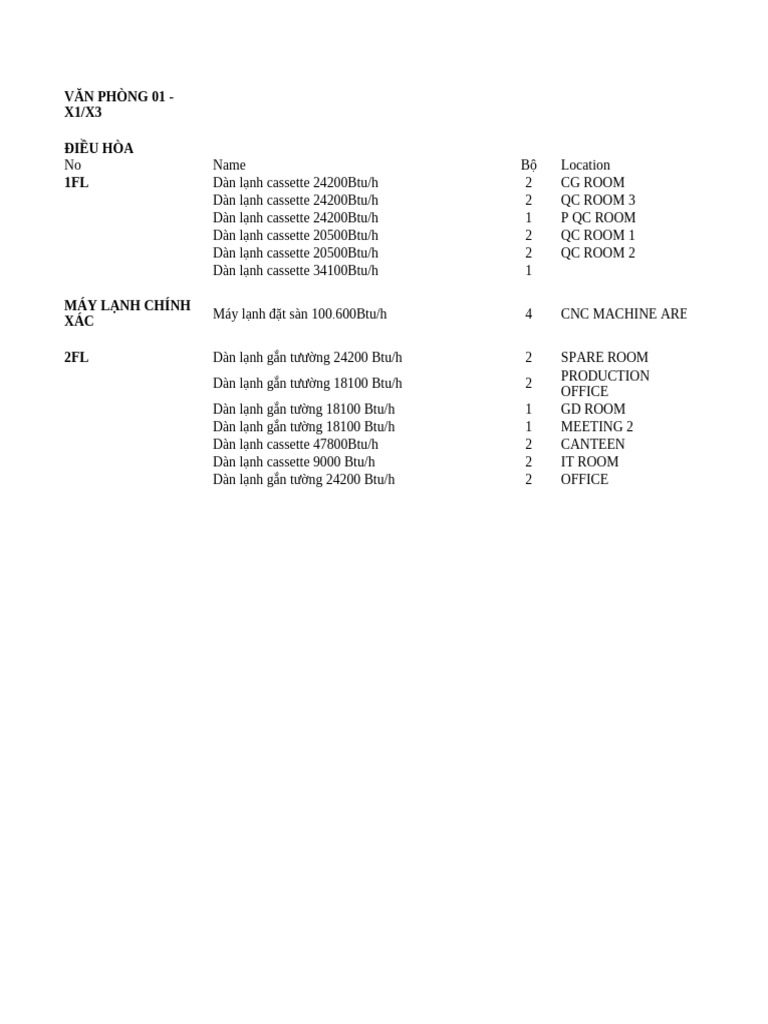 T-Bóc TB Nawa | PDF