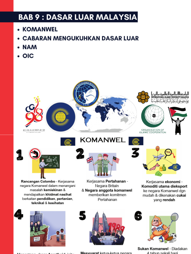 Nota Ringkas Sejarah Tingkatan 5 Bab 9 | PDF