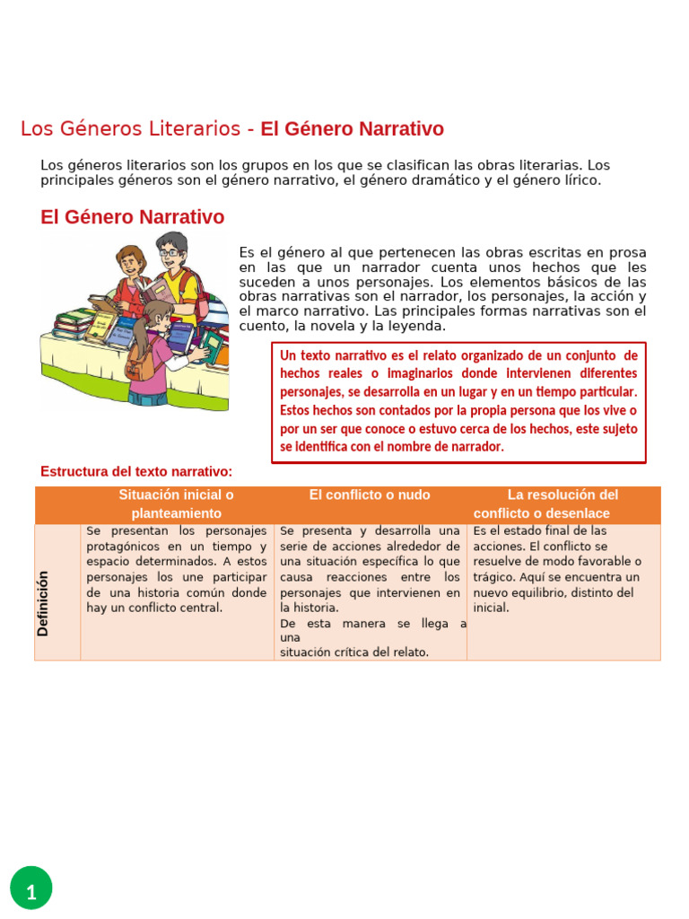 Estructura y Elementos del Género Narrativo | PDF | Narración