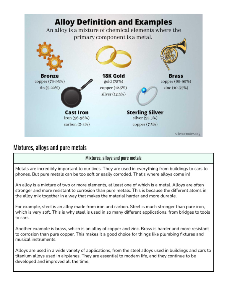 Mixtures, Alloys and Pure Metals | PDF | Alloy | Metals