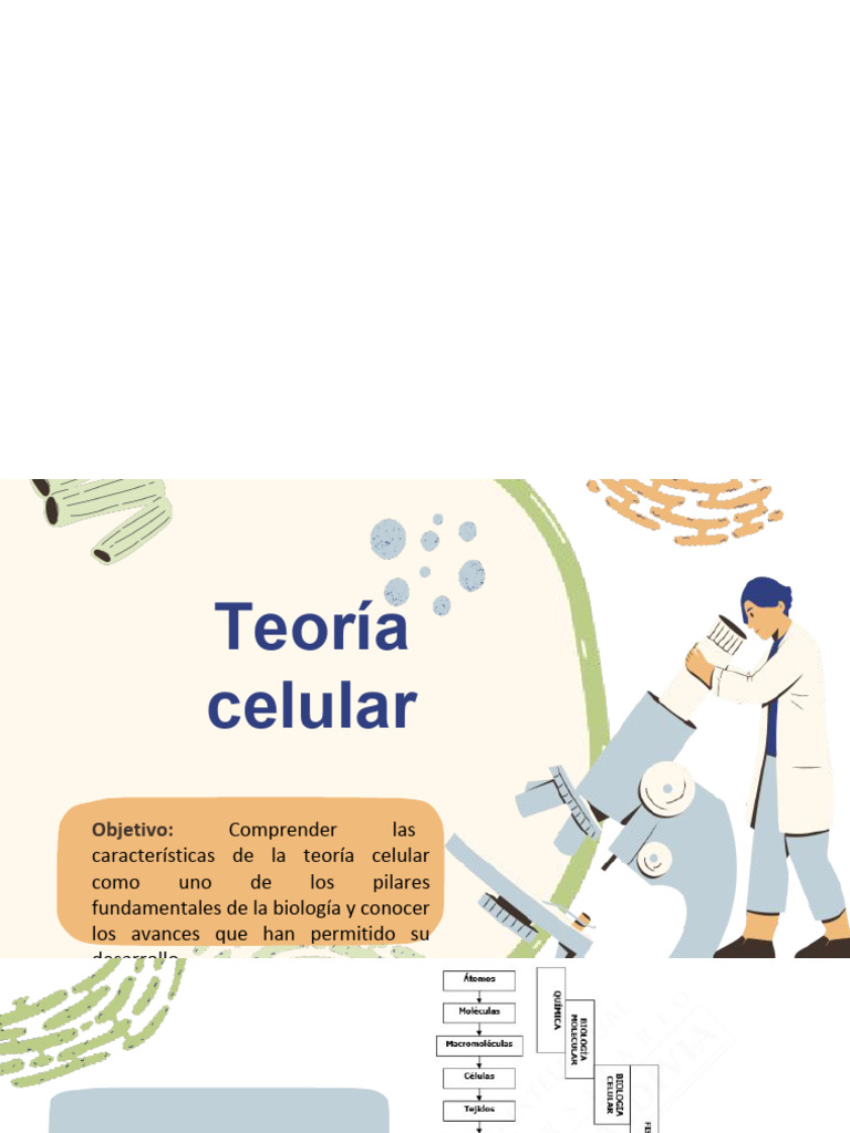 Teoria Celular 1 Cpc | PDF | Biología Celular) | Microscopio